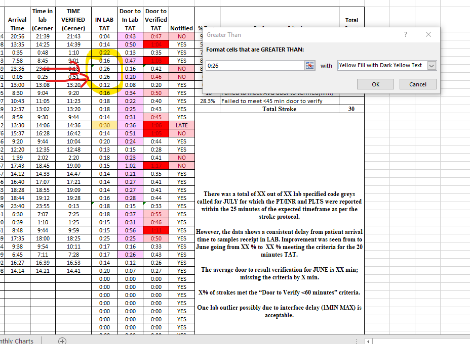 Conditional Formatting Not Working Microsoft Community Hub 0575